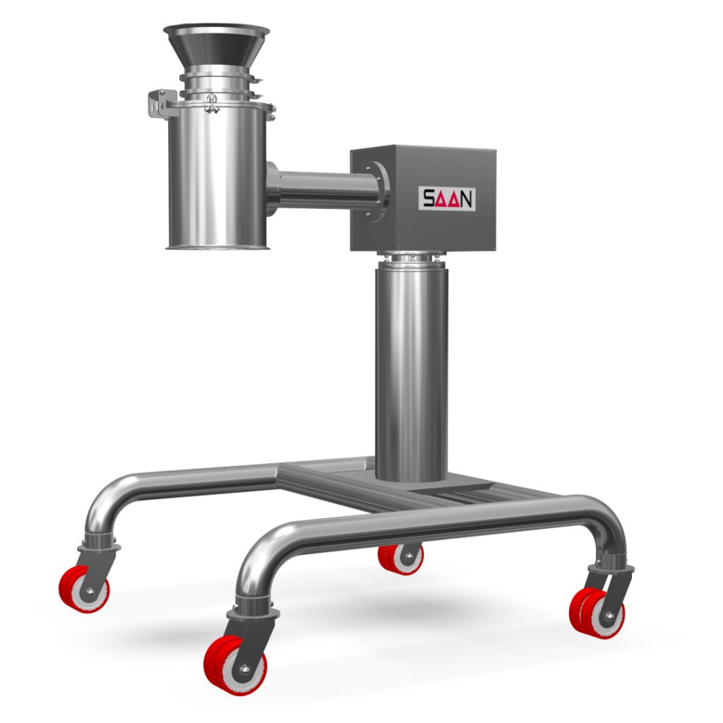 Saan Engineers | Rotary Mill | Saan Engineers